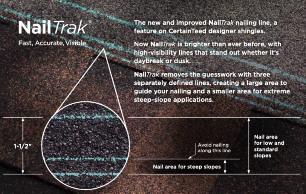 NorthGate – Climate Flex - SBS Modified Rubber Based Asphalt Shingle ...