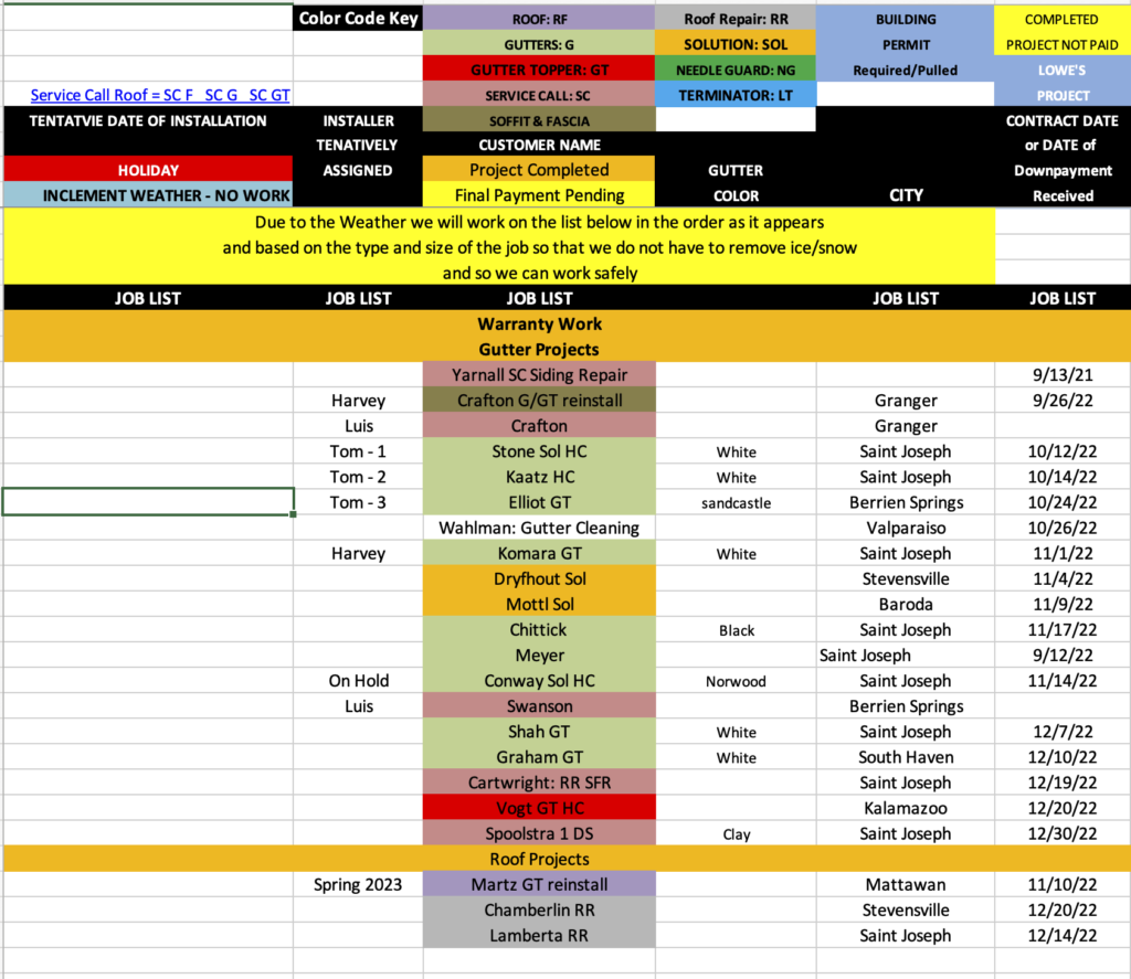 Dennison Exterior Solutions & Gutter Topper Schedule and Job List ...