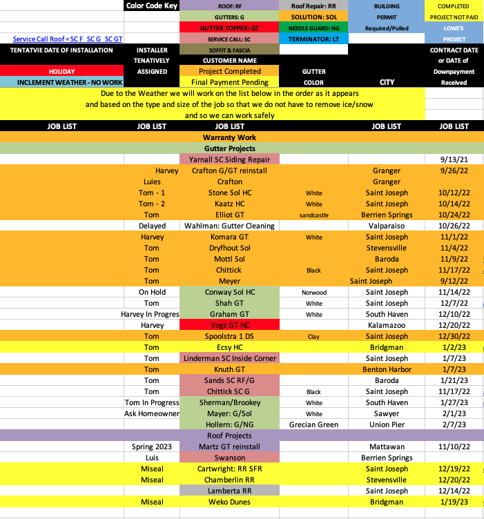 Dennison Exterior Solutions & Gutter Topper Schedule and Job List ...
